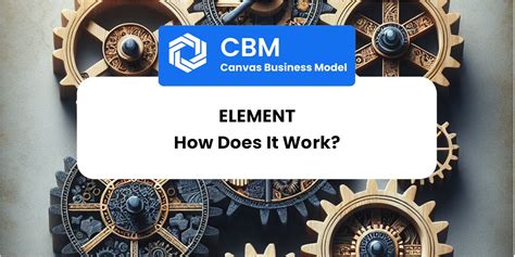 How Does Element Work Cbm