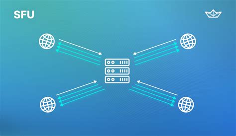 Sfu Mcu Or P2p Whats The Difference Between These Webrtc Architectures