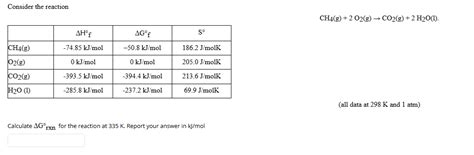 Solved Consider The Reaction Ch4 G 2 O2 G Co2 G 2