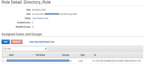 How To Setup Aws Directory Service Adfs Devopsage