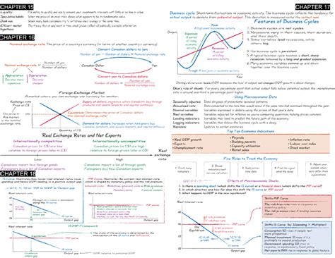 EC140 Midterm 2 Cheat Sheet MA122 Studocu