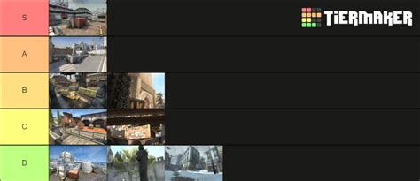 CSGO Maps Tier List Community Rankings TierMaker
