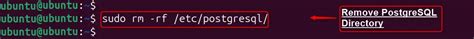How To Install Postgresql On Ubuntu 2404 Its Linux Foss