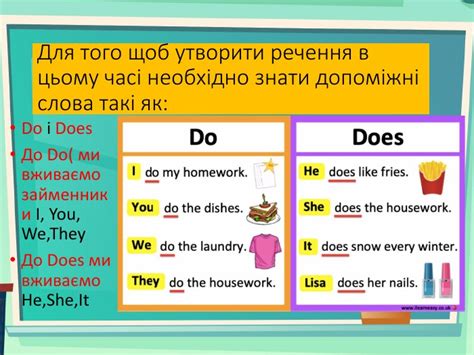 Present Simple цікаве та легке пояснення