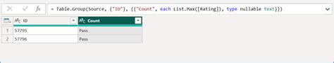 Custom List Sorting For Duplicate Values Microsoft Fabric Community