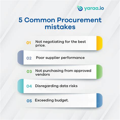 5 Common Procurement Mistakes And How To Solve Them