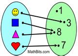Basic Function Practice Mathbitsnotebook A