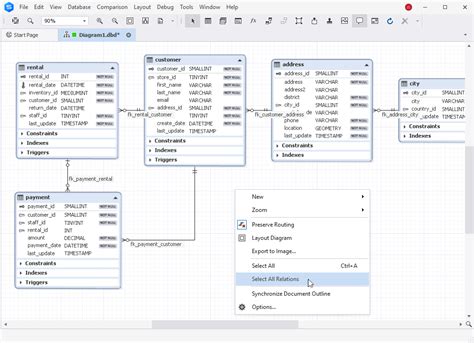 Time To Empower Yourself With The Newly Updated Dbforge Tools For Mysql