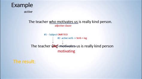 What Is An Adjective Clause Example Definition And Examples Of Adjective Clauses In Grammar