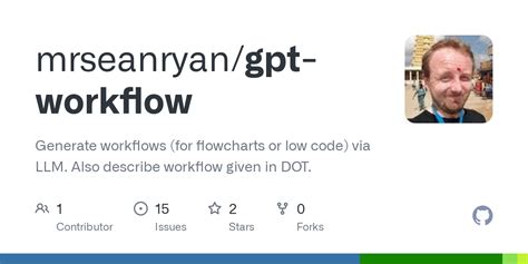 GitHub Mrseanryan Gpt Workflow Generate Workflows For Flowcharts Or