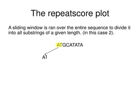Ppt Genomic Repeat Visualisation Using Suffix Arrays Powerpoint
