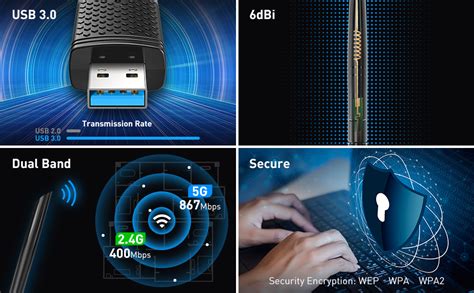 Amazon.com: AC 1300M USB WiFi Adapter, 2.4G/5G Wireless WiFi Dongle For ...
