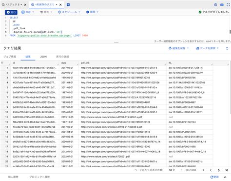 BigQueryのコミュニティ提供のユーザー関数を使ってみる DevelopersIO