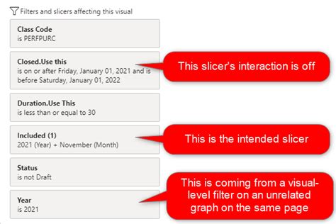 solved visuals filtered by slicer where interaction is tu