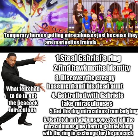 How Temporary Heroes Got Their Miraculous