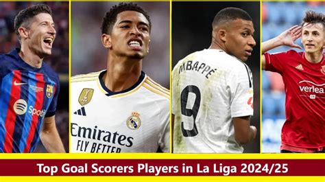 Top Goal Scorers Players In La Liga 202425
