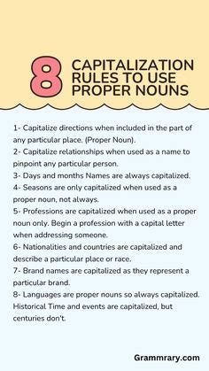 Here Are The Rules With Examples PROPER NOUNS Definition Examples