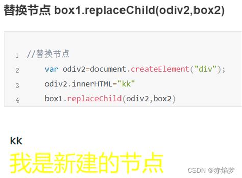 【javascript】dom 学习总结 基础知识 domprevioussibling csdn博客