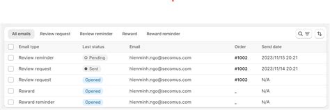 Block Productemail Address Lai Product Reviews