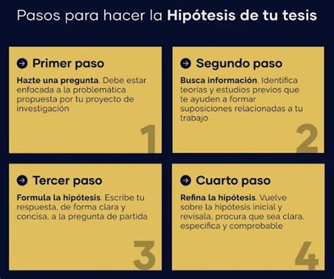 Formulación De Hipótesis
