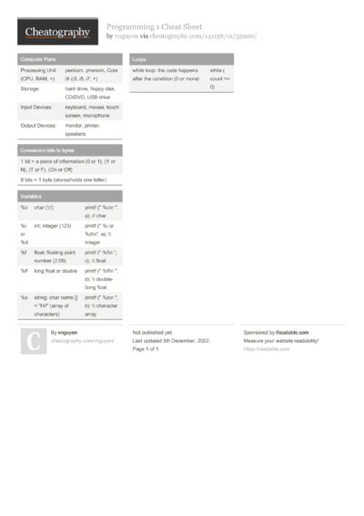 2349 Programming Cheat Sheets Cheat Sheets For Every Occasion