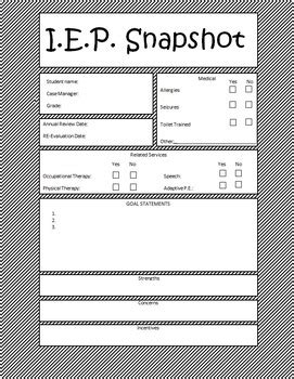 IEP Snapshot By Chelsea Robinson TPT