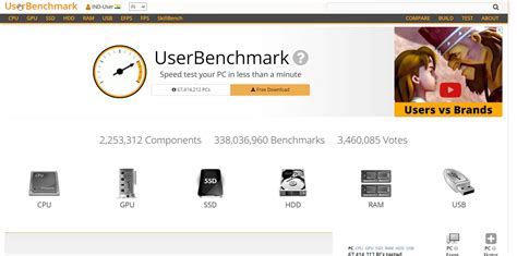 Top 10 Best Bottleneck Calculators Cpugpu For Windows Pc 2025