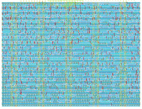 16 Giant Ring Oscillator 3853 Inverters Quicker Easier And Cheaper To Make Your Own Chip