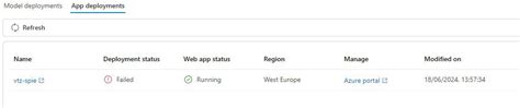 Azure Ai Studio Web App Deployment Failed With Error