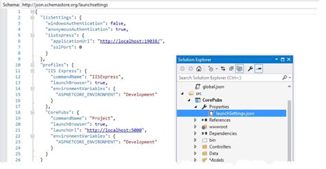 Introducing Aspnet Core Mvc Tag Helpers Software Consulting Intertech