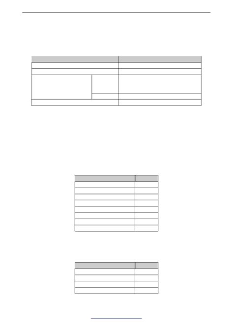 Esp32 Wroom 32e N16 Datasheet 16 33 Pages Espressif 2 4 Ghz Wifi Bluetooth® Bluetooth Le