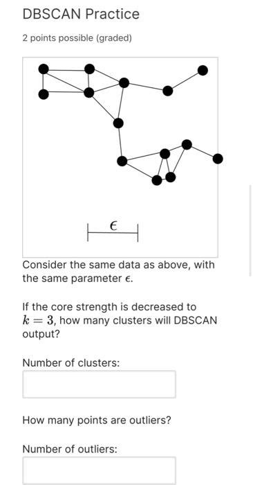 Solved 2 Points Possible Graded Consider The Same Data As