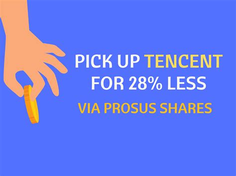Want Tencent Exposure But Pay 28 Less Look At Prosus Thefinance Sg