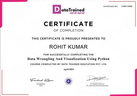 rohit kumar on linkedin datawrangling python datavisualization certification