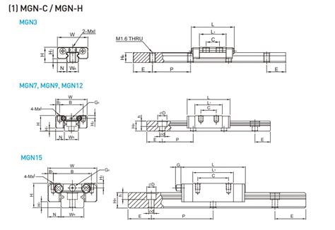 Original Hiwin Linear Guide Slide Rail Block Mgn Mgn C Mgn H Buy Hiwin Linear Guide Block