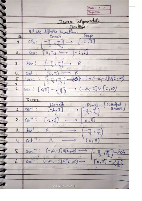 Comprehensive List Of Inverse Trigonometric Formulas Iit Jee Stuvia Us