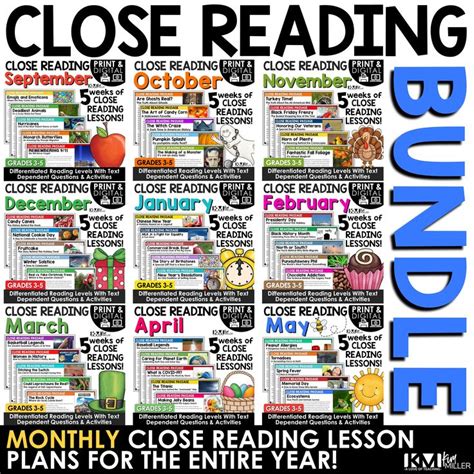 Close Reading Passages Bundle A Love Of Teaching Kim Miller