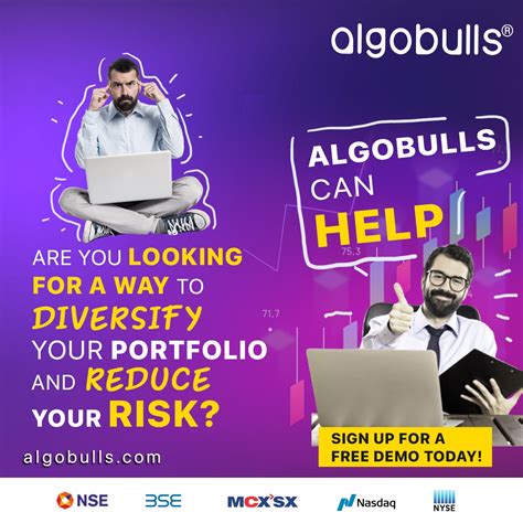 Algobulls Discover The Importance Of Diversification