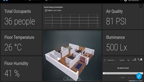 تصميم وتنفيذ مشاريع Iot للاعمال خمسات