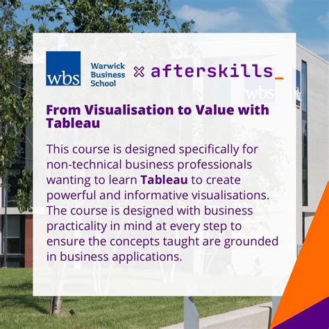 Tableau Upskilling Digital Visualizations Data Nuo Xu