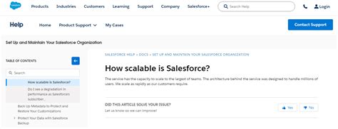 Shopify Vs Salesforce Commerce Cloud A Comparison