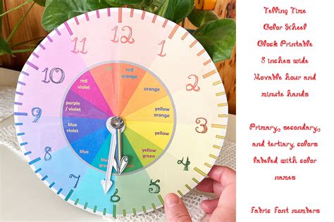 Telling The Time Display Ks1 At Christian Tudawali Blog
