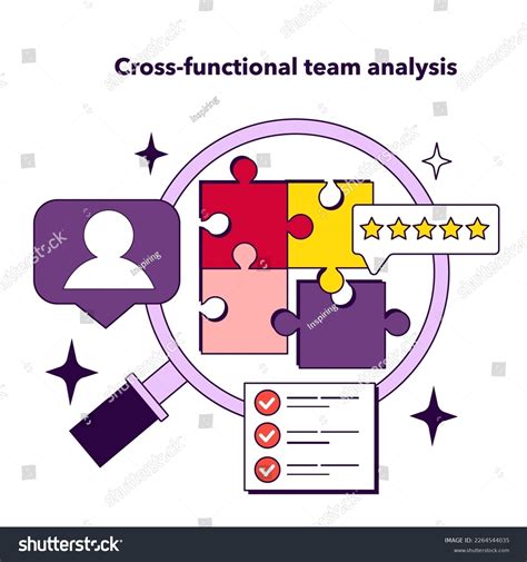 Crossfunctional Team Analysis Kpi Hr Specialist Stock Vector Royalty Free 2264544035