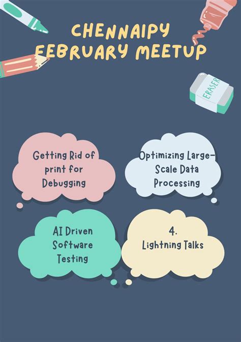 Welcome To February Meetup Gw8bhv8t Chennaipy