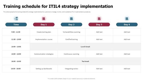 Itil 4 Implementation Plan Training Schedule For Itil4 Strategy Implementation Ppt Template