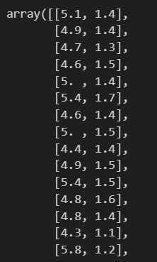 Python Svm Haru Blog