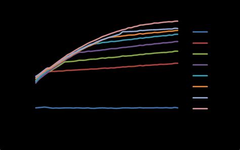 15 Kinetics Of Chromogenic Substrate Cleavage By Thrombin Activated Download Scientific Diagram