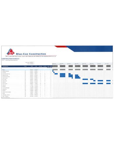 25 FREE Daily Construction Schedule Samples To Download