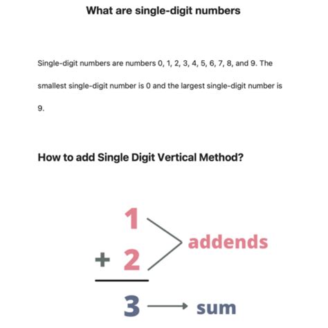 Addition Single Digit WorkSheet Classful