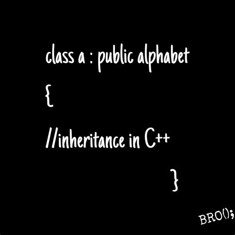How To Inherit The Class In C
